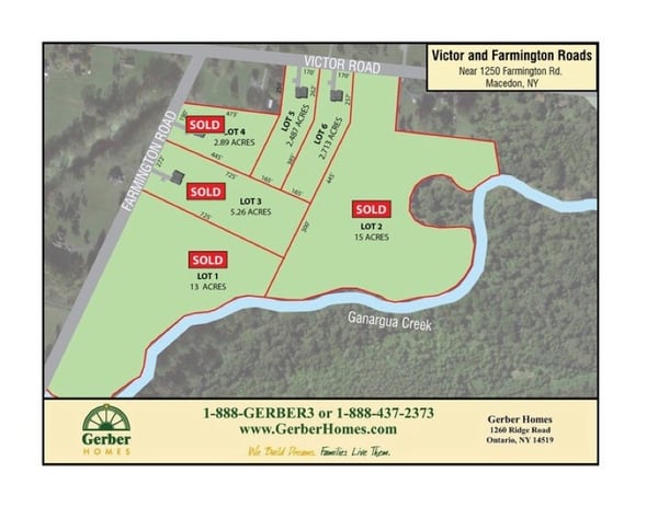 Victor & Farmington Road - Macedon, New York New Home Community