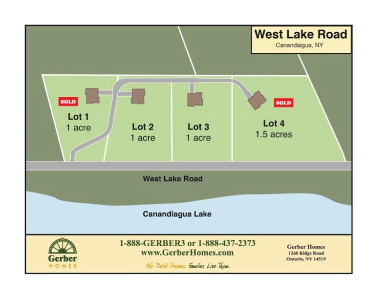 West Lake Road - Canandaigua | Ontario County | Gerber Homes NY